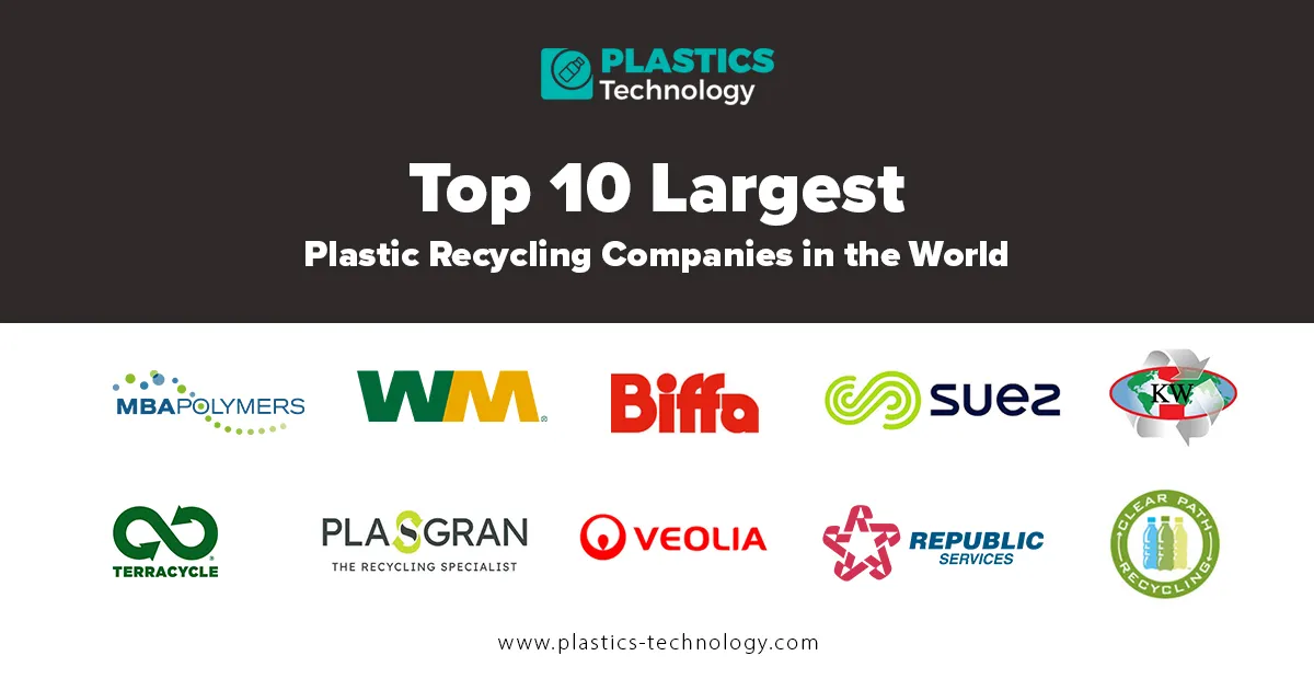 Top 10 Largest Plastic Recycling Companies in the World